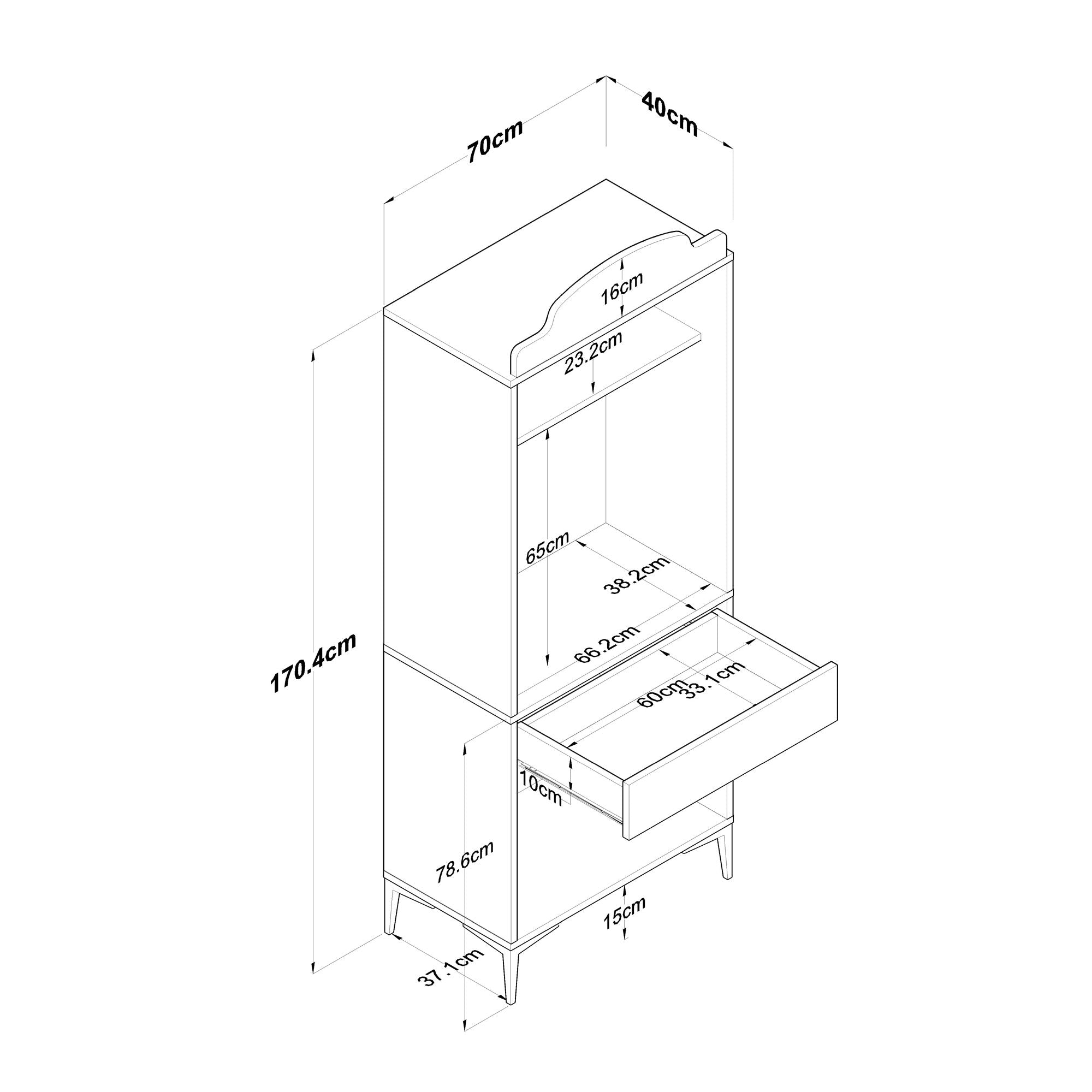 Çok Amaçlı Dolaplar - Erzak & Kiler Dolabı Modelleri | Rani – Sayfa 2